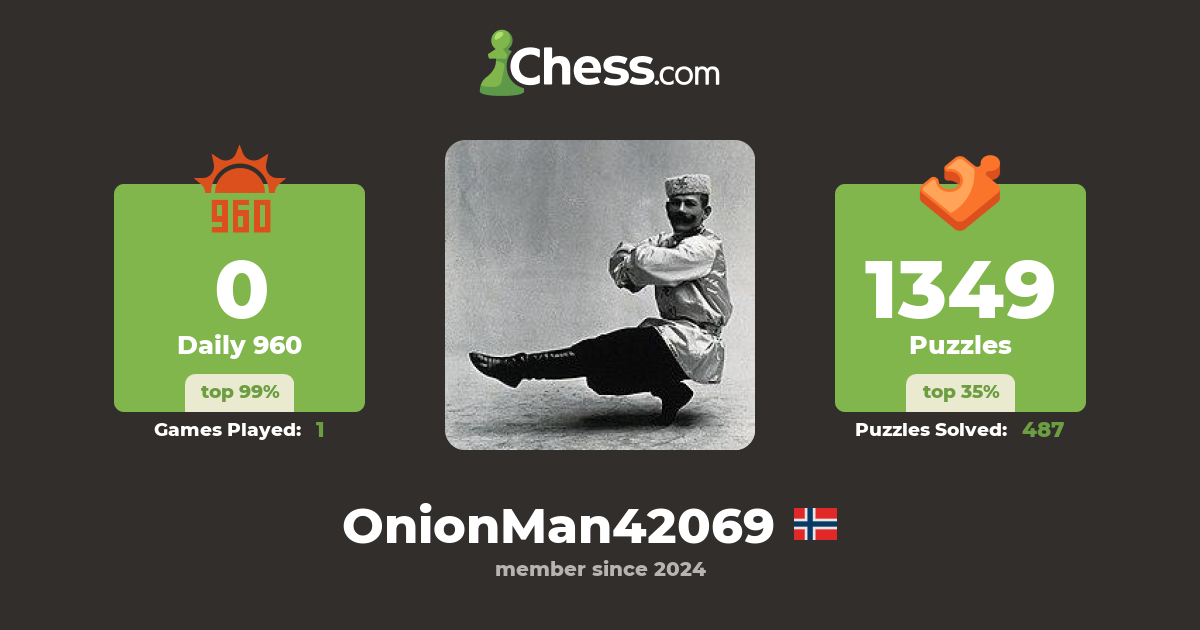 Ching Chong (OnionMan42069) - Chess Profile - Chess.com