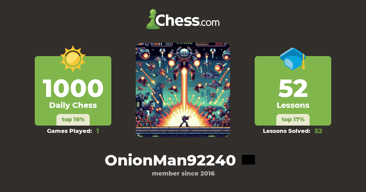 OnionMan92240 - Chess Profile - Chess.com