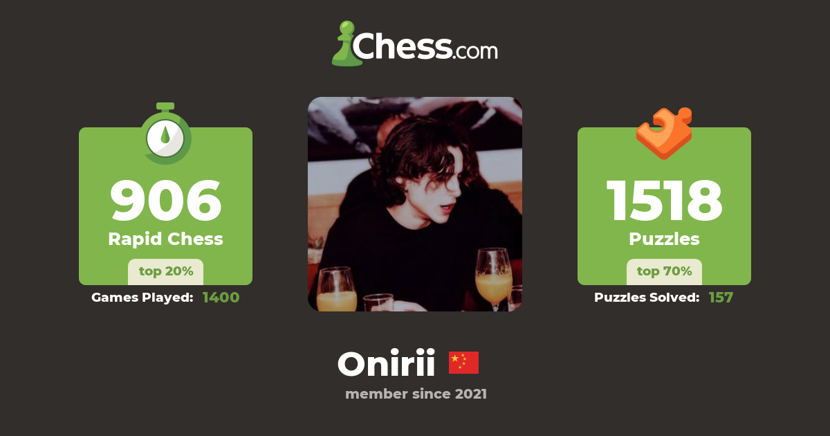 Rxuan Chyi (Onirii) - Chess Profile - Chess.com
