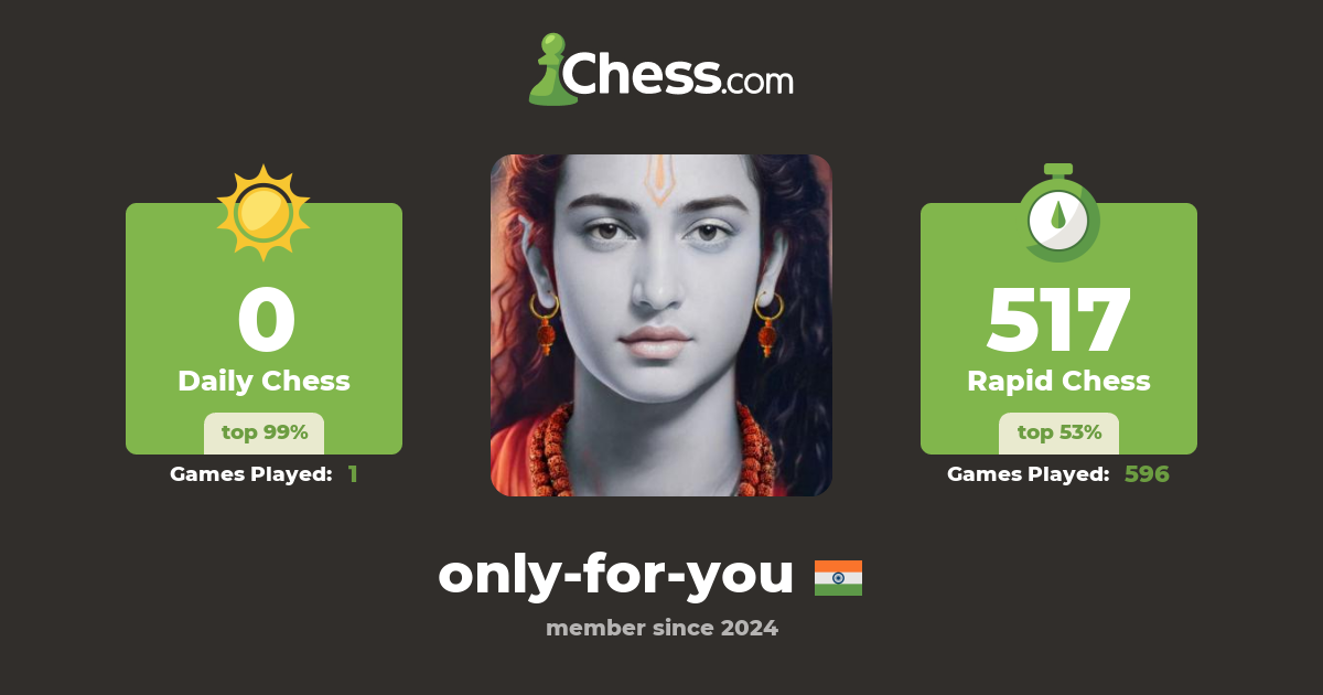 Fractional Part (only-for-you) - Chess Profile - Chess.com