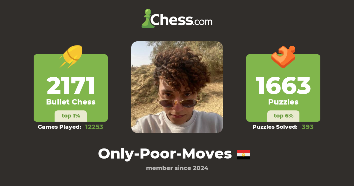Nour hossam (Only-Poor-Moves) - Chess Profile - Chess.com