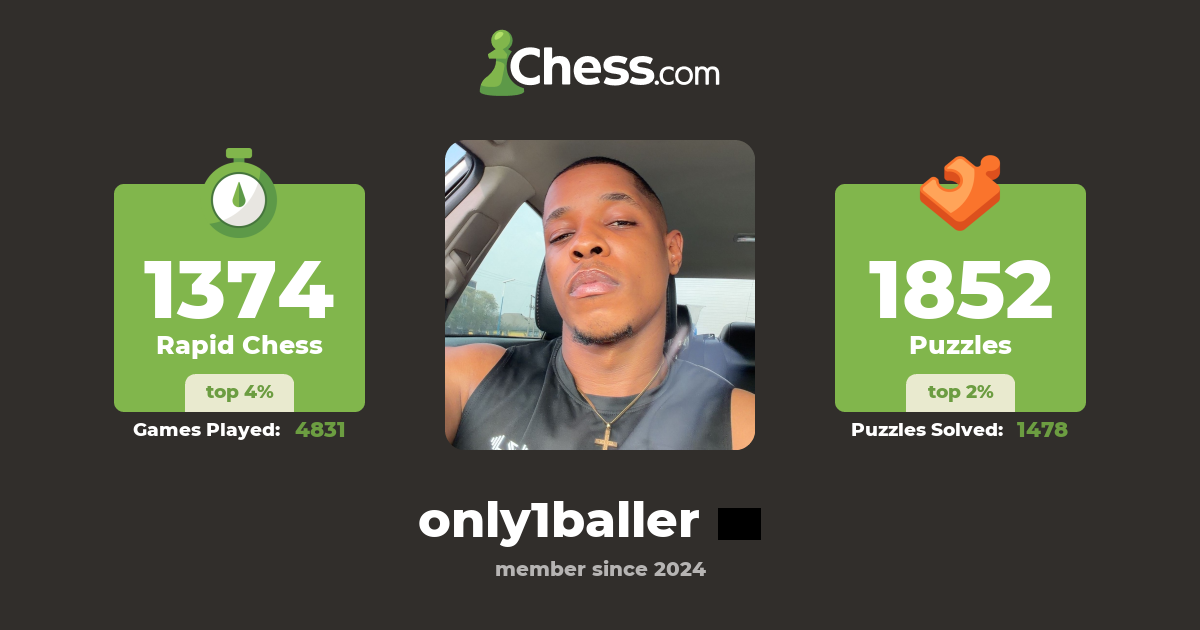 only1baller - Chess Profile - Chess.com