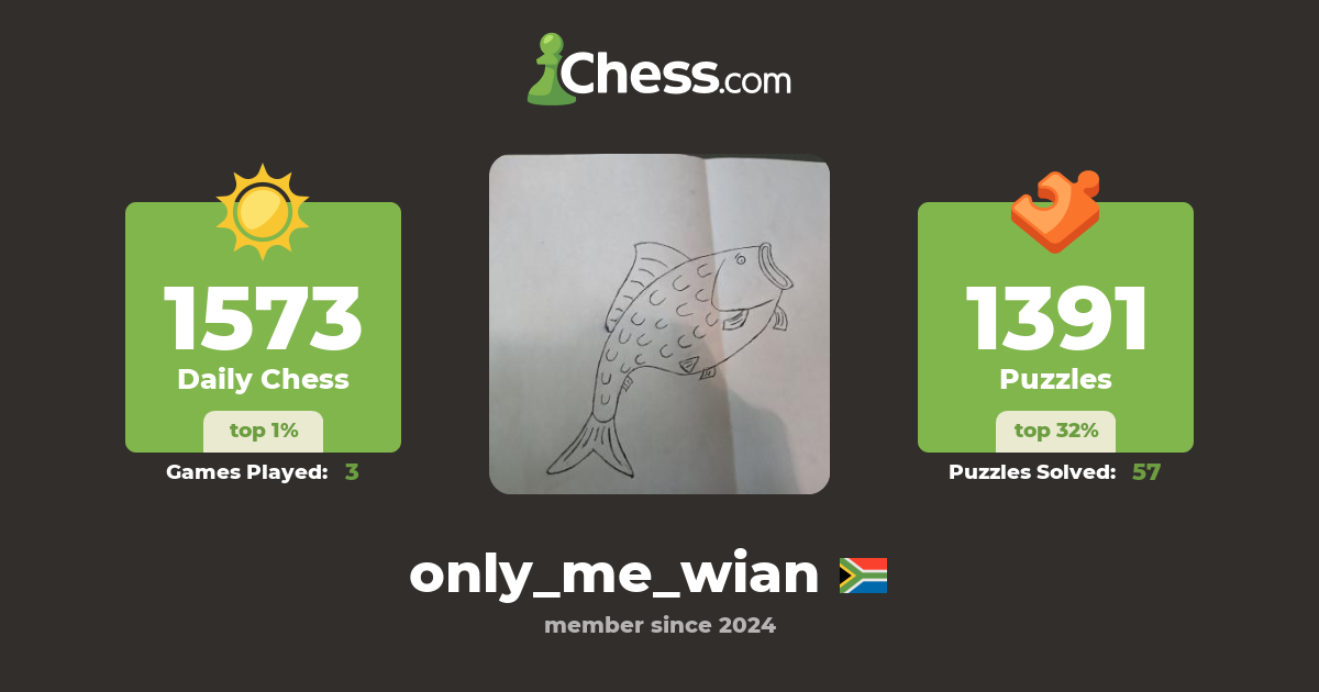 only_me_wian - Chess Profile - Chess.com