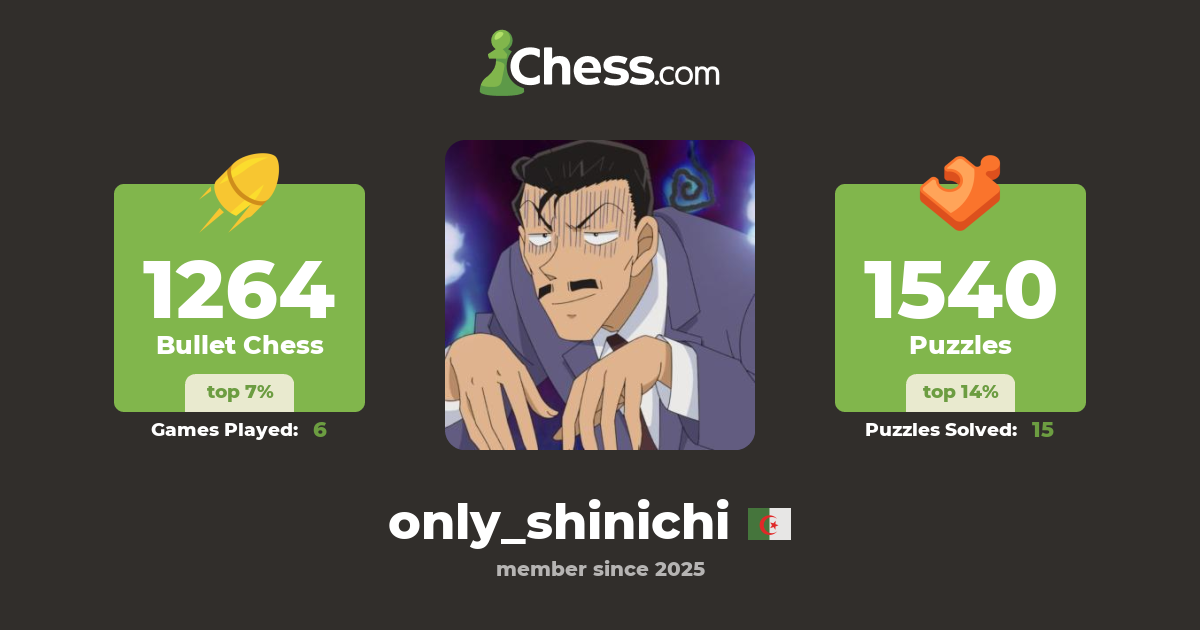 トバ アホド (only_shinichi) - Chess Profile - Chess.com
