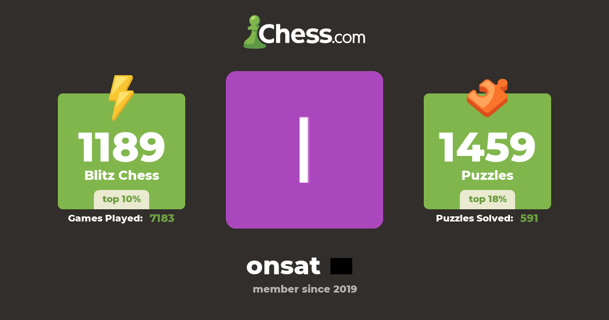 luis balaguer (onsat) - Chess Profile - Chess.com