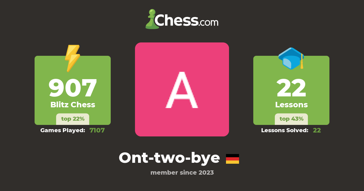 Alex (Ont-two-bye) - Chess Profile - Chess.com