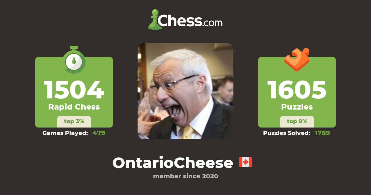 Not my Name (OntarioCheese) - Chess Profile - Chess.com