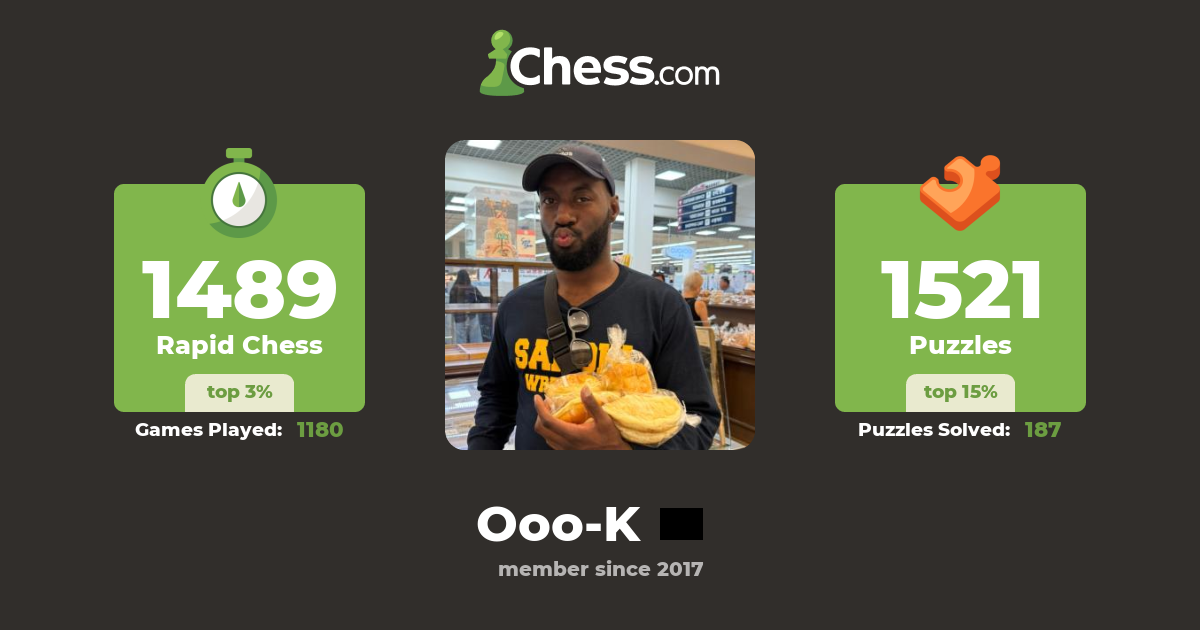Kalann Washington (Ooo-K) - Chess Profile - Chess.com