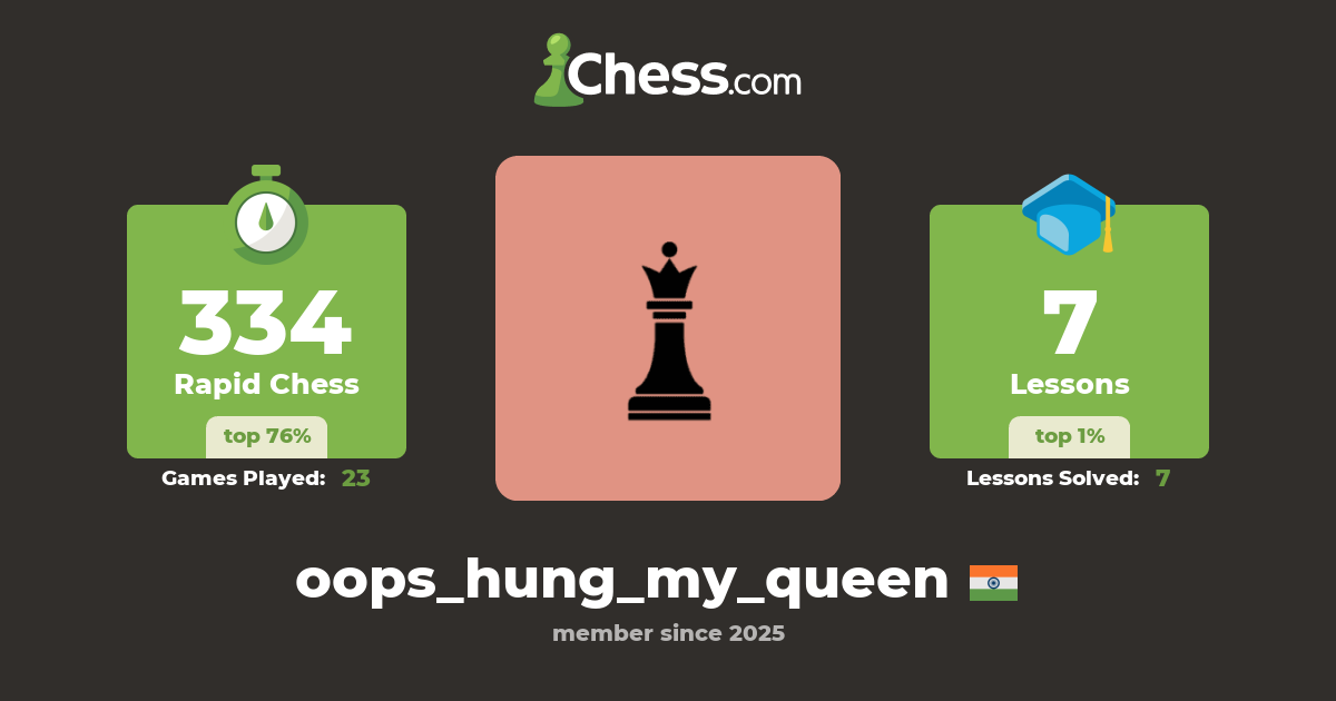 oops_hung_my_queen - Chess Profile - Chess.com