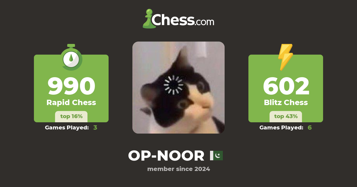 Noor Sohail (OP-NOOR) - Chess Profile - Chess.com