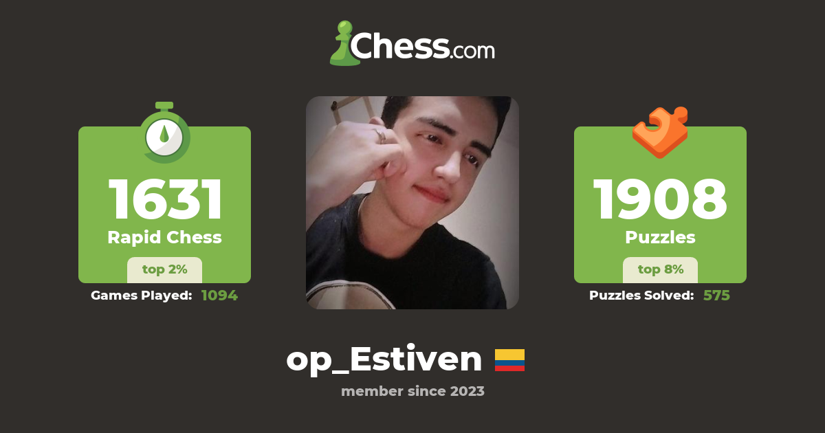 op_Estiven - Chess Profile - Chess.com