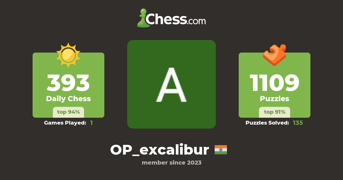 Arbaz Inamdar (OP_excalibur) - Chess Profile - Chess.com