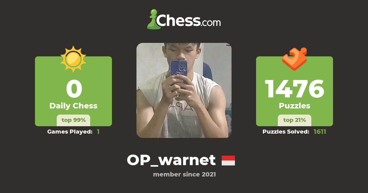 OP_warnet - Chess Profile - Chess.com