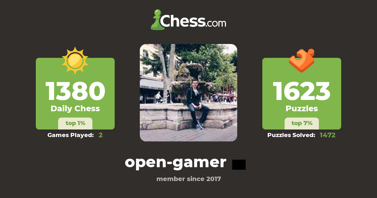 Michael Kardakov (open-gamer) - Chess Profile - Chess.com