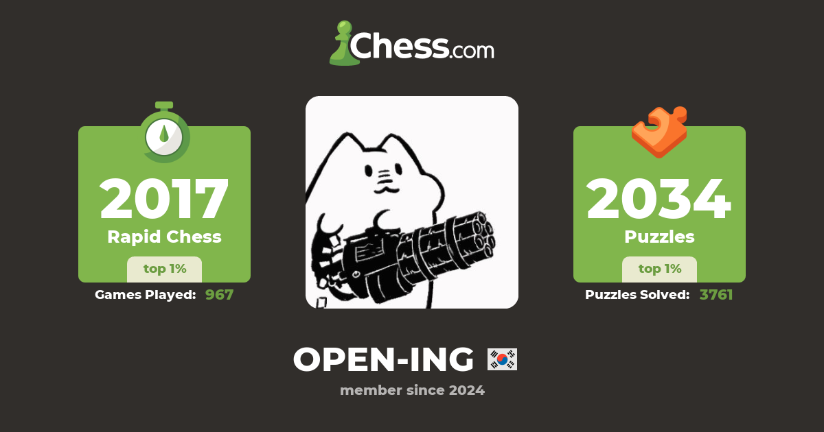 OPEN-ING - Chess Profile - Chess.com