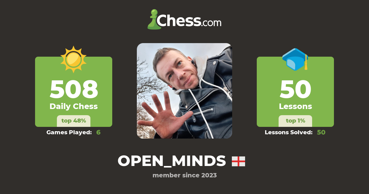 OPEN_MINDS - Chess Profile - Chess.com