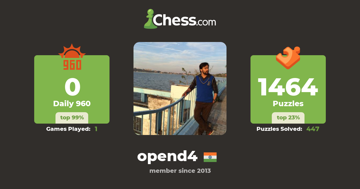 open d4 (opend4) - Chess Profile - Chess.com