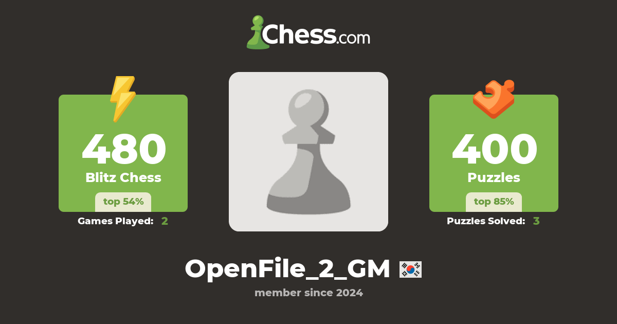 Gichul Kim (OpenFile_2_GM) - Chess Profile - Chess.com