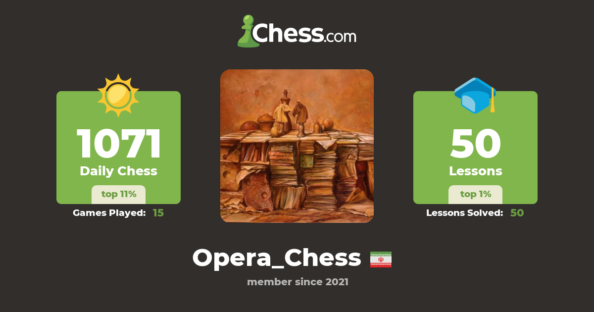 Reza Shakeri (Opera_Chess) - Chess Profile - Chess.com