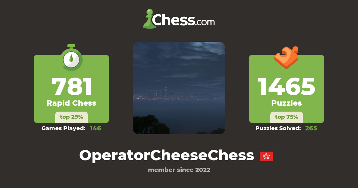 OperatorCheeseChess - Chess Profile - Chess.com