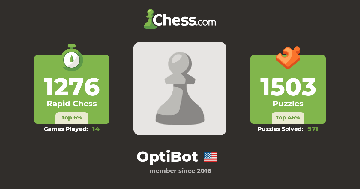 OptiBot - Chess Profile - Chess.com