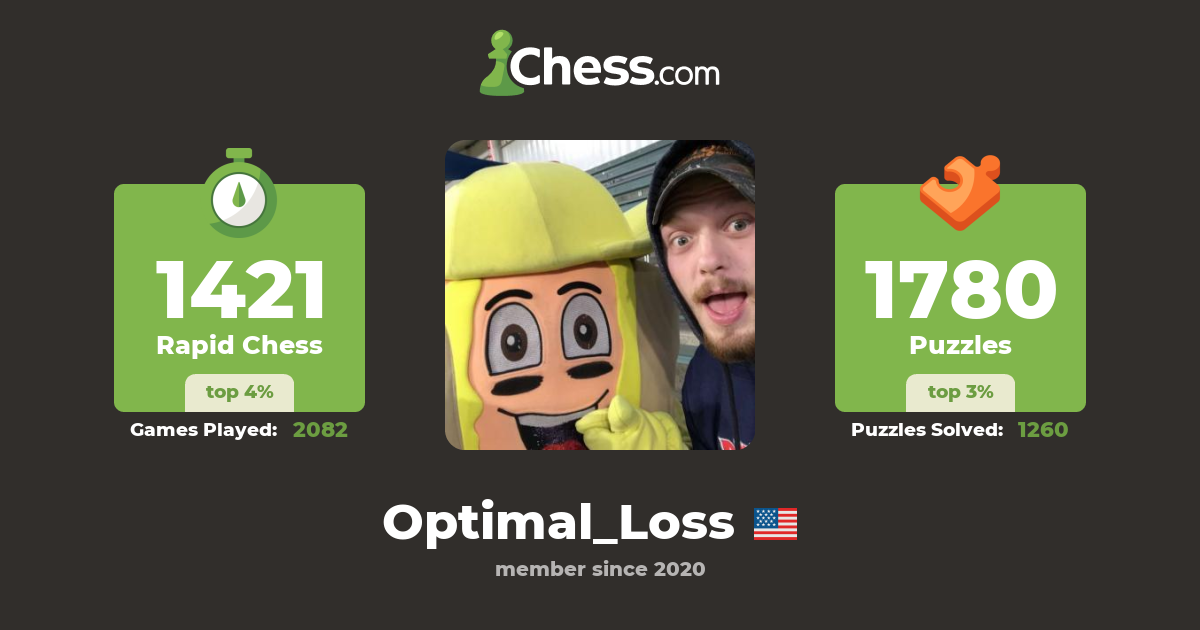 Tom Dee (Optimal_Loss) - Chess Profile - Chess.com