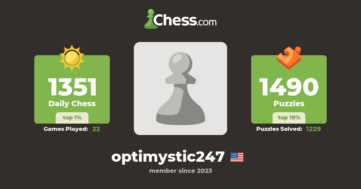 optimystic247 - Chess Profile - Chess.com