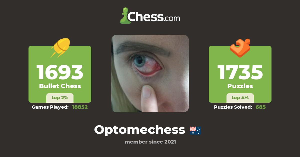 Optomechess - Chess Profile - Chess.com