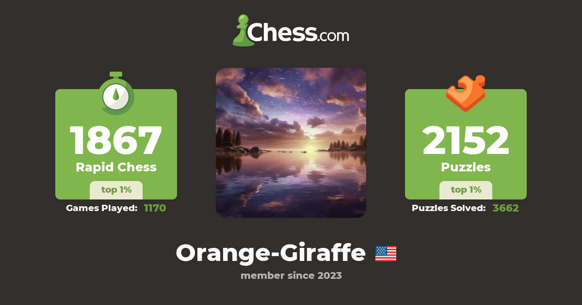Orange-Giraffe - Chess Profile - Chess.com