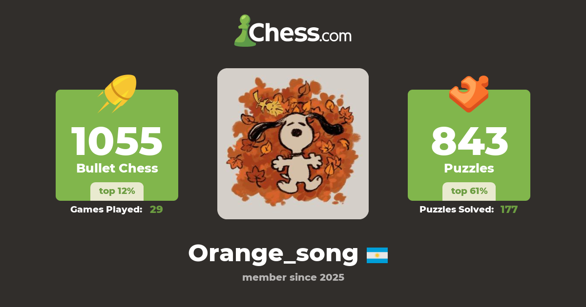 🧡MORE🧡 (Orange_song) - Chess Profile - Chess.com