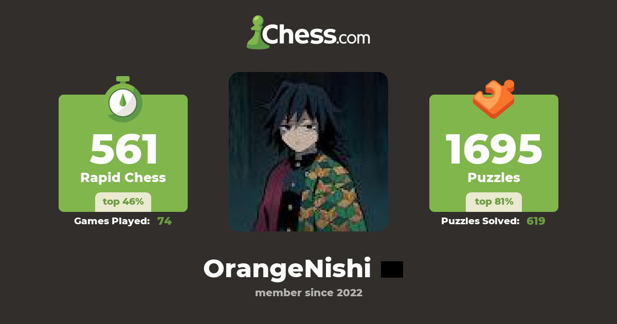 Orange Anime (OrangeNishi) - Chess Profile - Chess.com