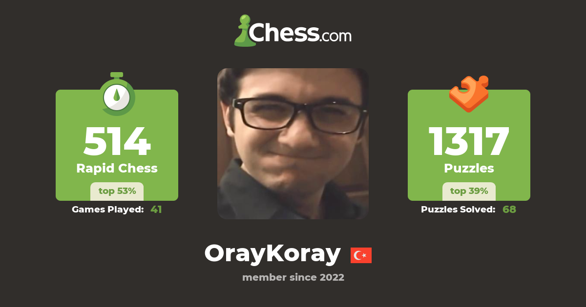 The Walter Mapper (OrayKoray) - Chess Profile - Chess.com