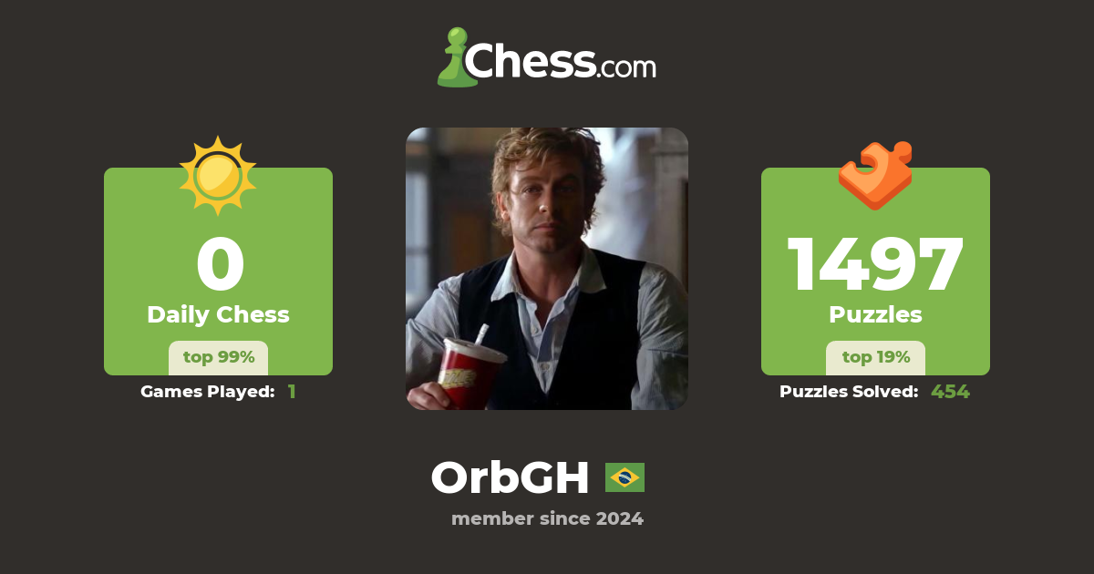 Orb Kk (OrbGH) - Chess Profile - Chess.com