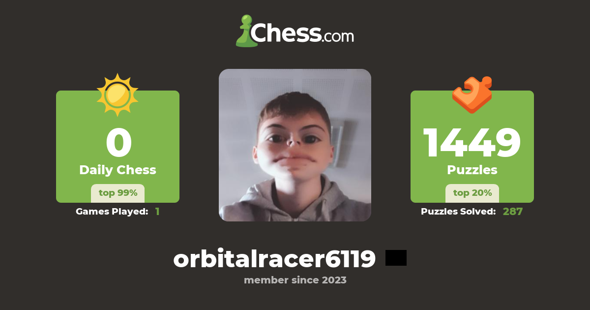 Henry Walker (orbitalracer6119) - Chess Profile - Chess.com