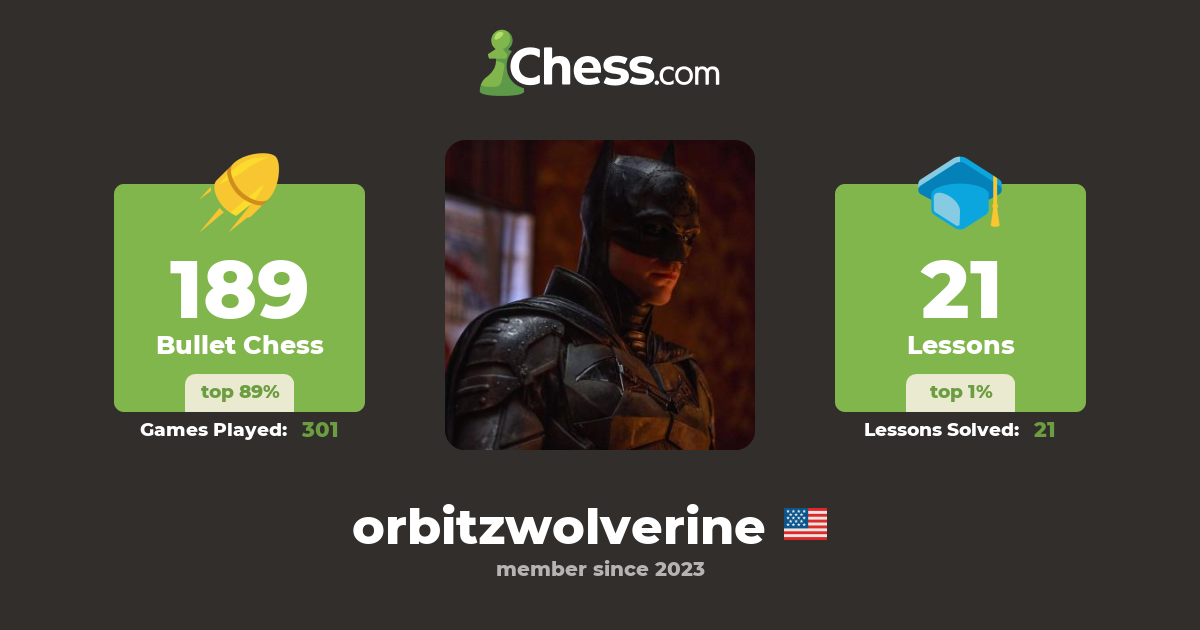 orbitzwolverine - Chess Profile - Chess.com