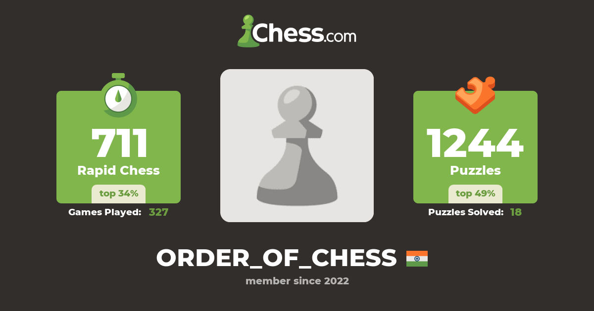 ORDER_OF_CHESS - Chess Profile - Chess.com