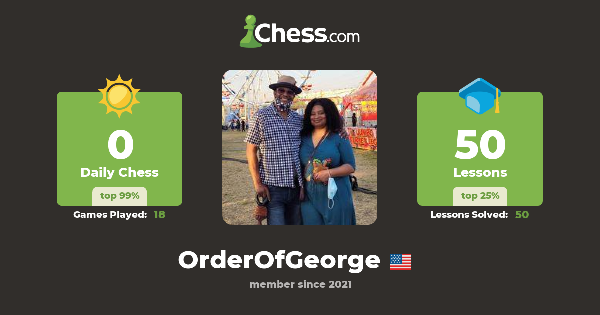 OrderOfGeorge - Chess Profile - Chess.com
