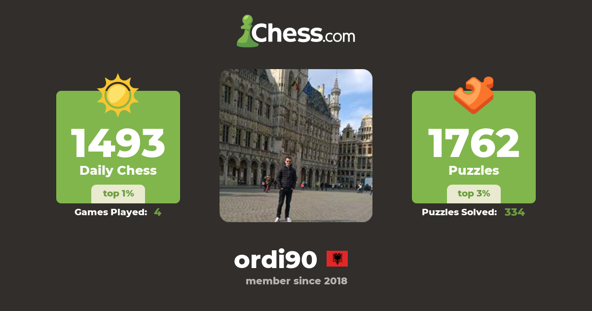 Oldian Metko (ordi90) - Chess Profile - Chess.com