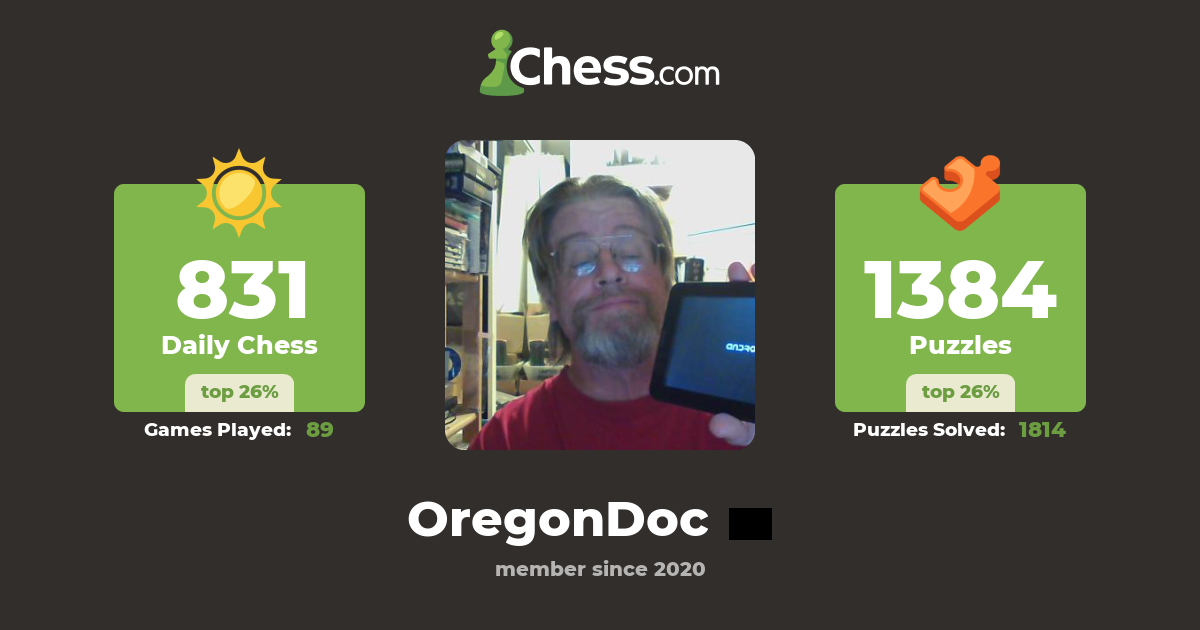 Robert Bates (OregonDoc) - Chess Profile - Chess.com