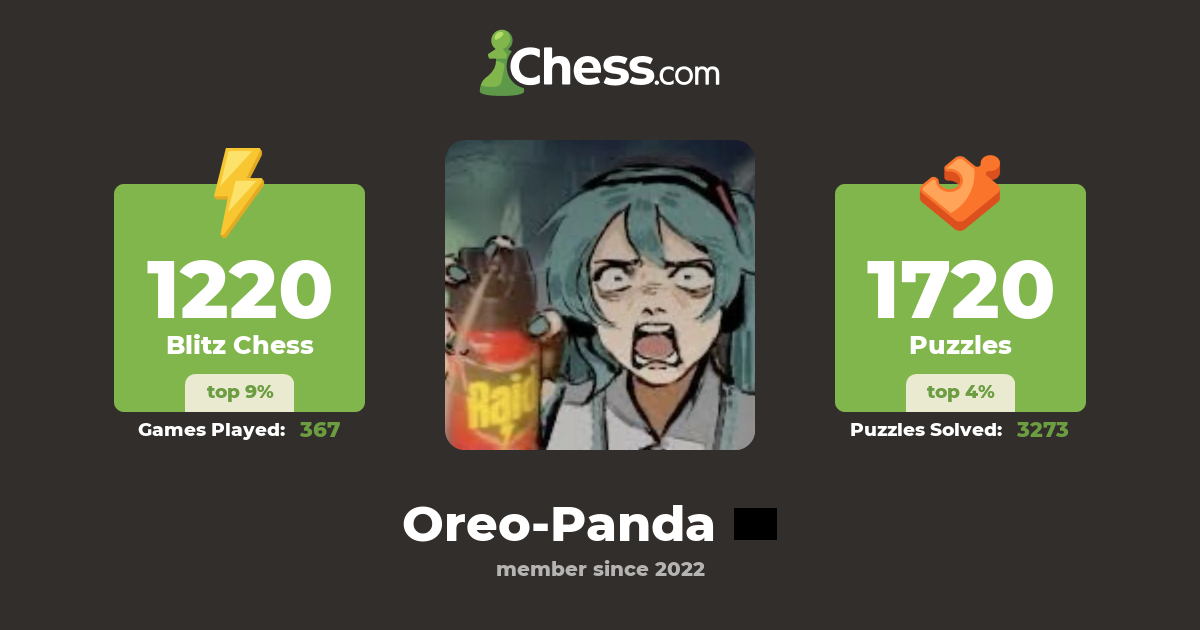 Oreo-Panda - Chess Profile - Chess.com