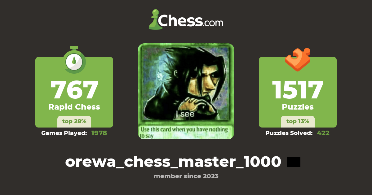 Arshu Singh (orewa_chess_master_1000) - Chess Profile - Chess.com