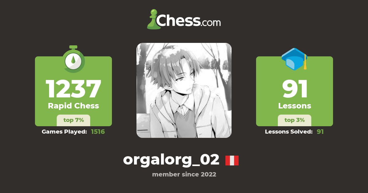 orgalorg_02 - Chess Profile - Chess.com