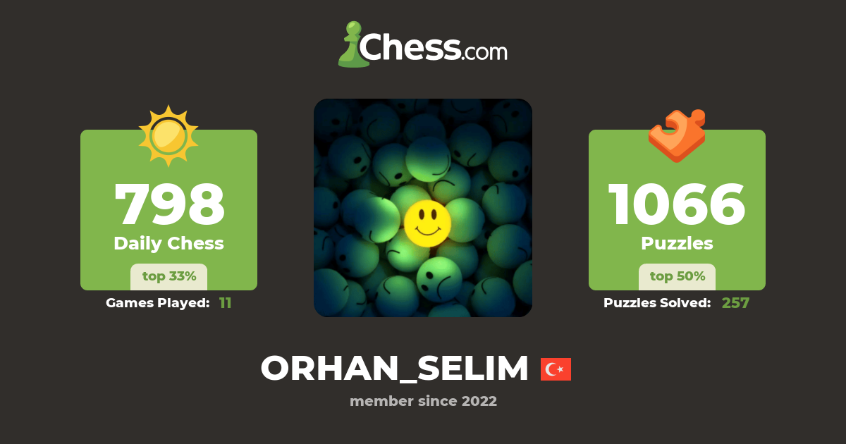 ORHAN_SELIM - Chess Profile - Chess.com