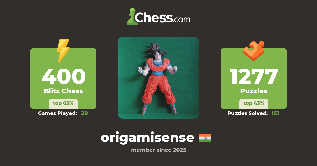 Origami sensei (origamisense) - Chess Profile - Chess.com