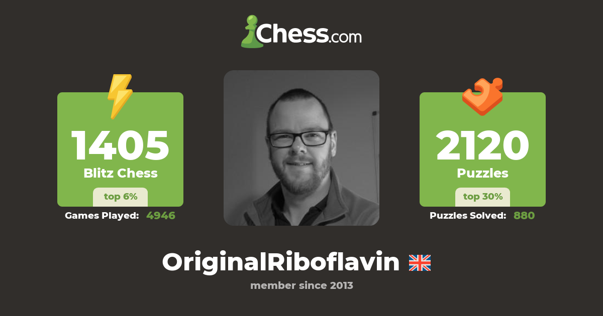 Christopher Lamming (OriginalRiboflavin) - Chess Profile - Chess.com