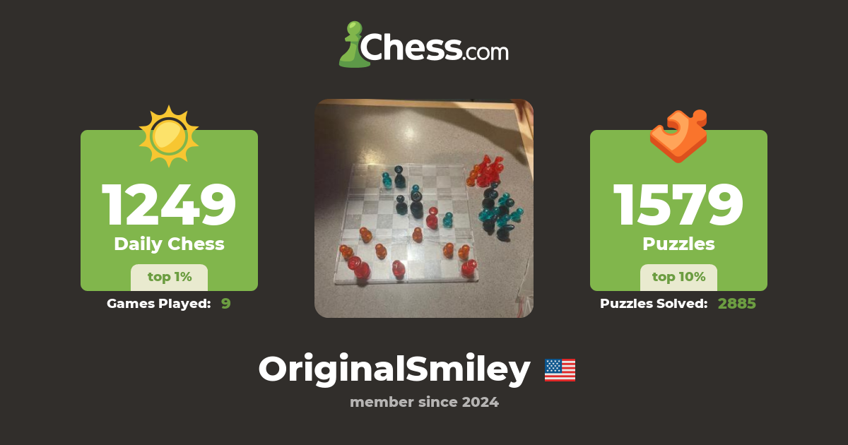 OriginalSmiley - Chess Profile - Chess.com