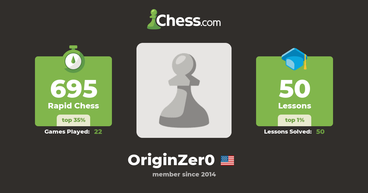 Bryan Salazar (OriginZer0) - Chess Profile - Chess.com
