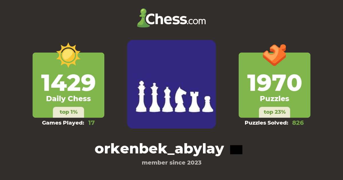 orkenbek_abylay) - Chess Profile - Chess.com
