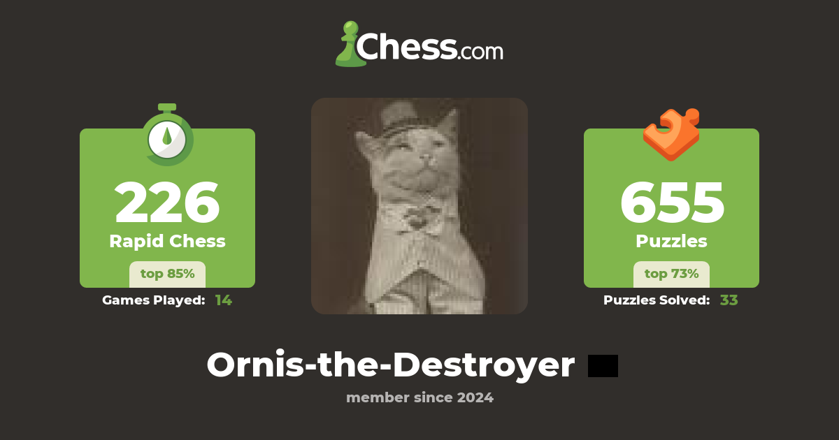 REMY STUBBS (Ornis-the-Destroyer) - Chess Profile - Chess.com