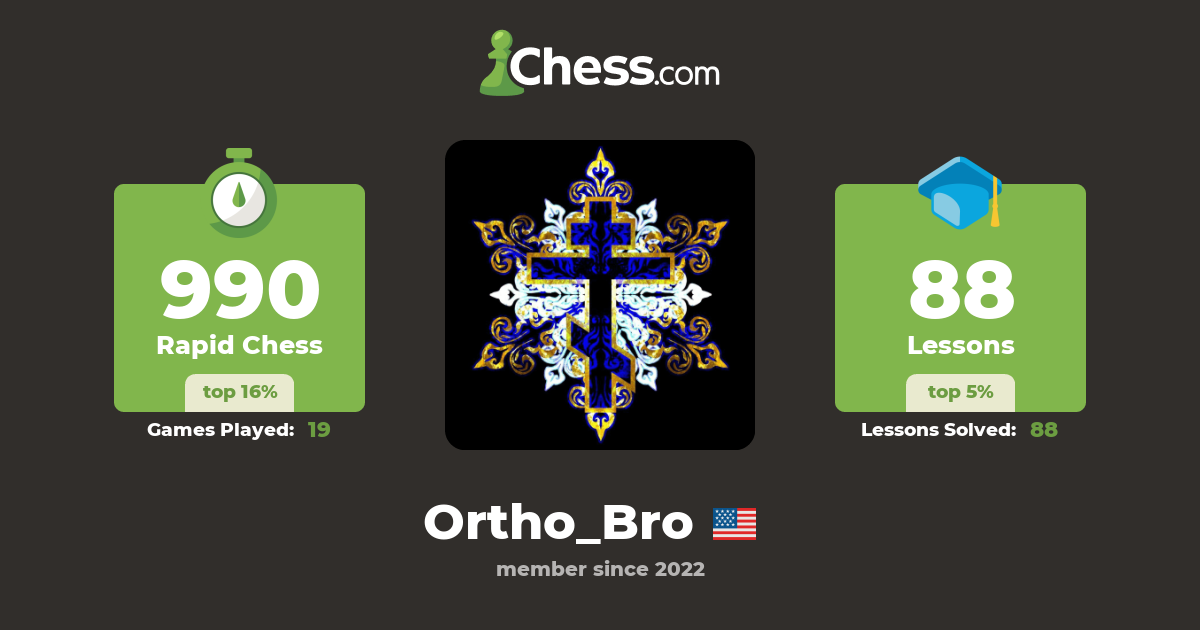 Andy (Ortho_Bro) - Chess Profile - Chess.com